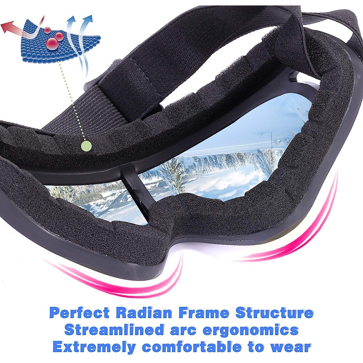 LOEO 2-Pack Snow Ski Goggles, Snowboard Goggles for Kids, Teens, Youth, Adults