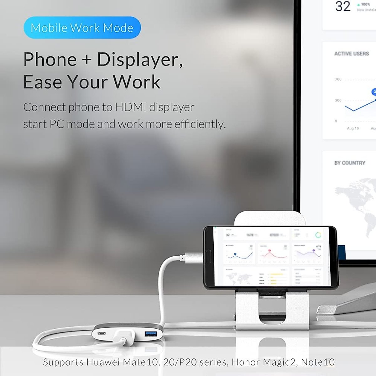 SHYPT USB Hub USB C to HDMI-Compatib USB3.0 5Gbps High Speed Hub Support 4k Video 60w Type C Quick Charge