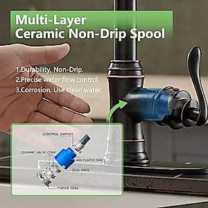 BATHLAVISH Kitchen Faucet Oil Rubbed Bronze with Pull Down Sprayer Black Single Handle Bar Sink Farmhouse Commercial with 10 inch Hole Cover Plate Solid Brass Lead-Free