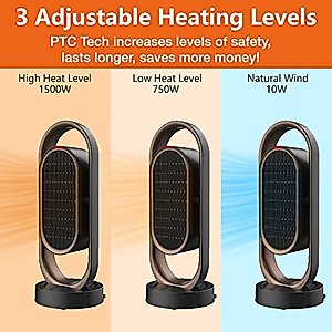 Fit Choice 1500W Oscillating Space Heater for Indoor Use, Fast Heating Within 2s with PTC Heating Tech, 3 Timers & 3 Heating Temperature with Remote Control for Office and Home