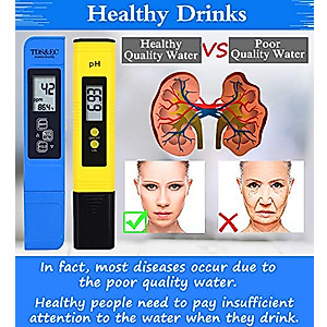 Extenuating Threads PH Water Tester Digital Kit, TDS PPM EC Meter, 2 Pack