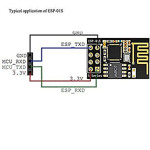Stemedu 17PCS USB to ESP-01 ESP8266 Adapter + ESP8266 ESP-01S Breakout Board + ESP-01S Adapter WiFi Module Wireless Serial Transceiver