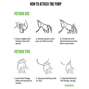 Haakaa New Silicone Breast Pump 150ML with Suction 100% Food Grade Silicone BPA PVC and Phthalate Free (150ml)