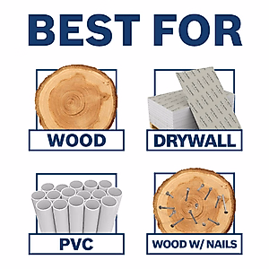 Bosch T101D 5-Piece 4 In. 6 TPI Clean for Wood T-Shank Jig Saw Blades