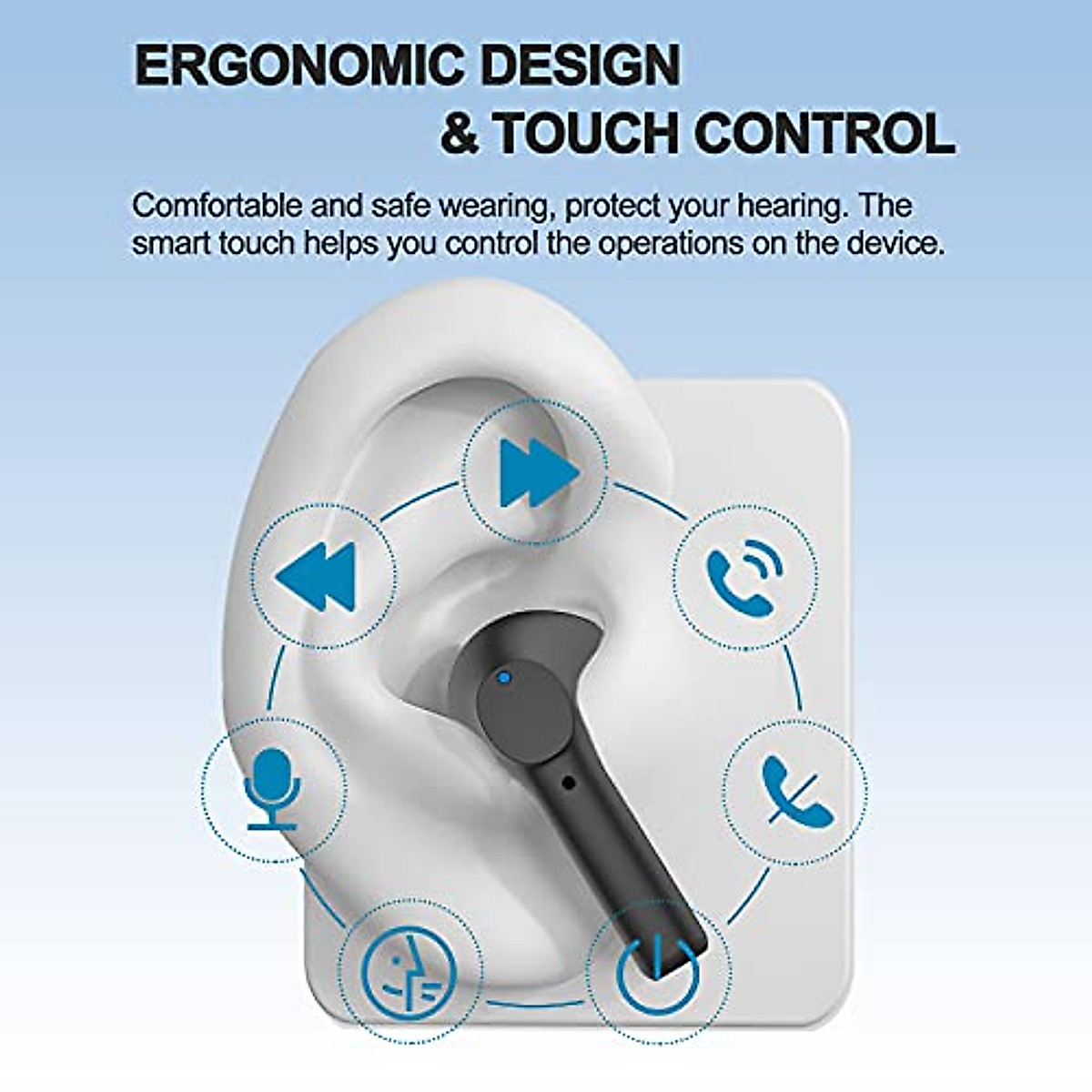 Elnicec Wireless Earbuds Bluetooth Headphones 30Hrs Playtime 3D Stereo in-Ear Ear Buds with USB C Charging Case IPX8 Waterproof Earphones with Mic for iPhone/Android Phone TV Laptop Sports Workout