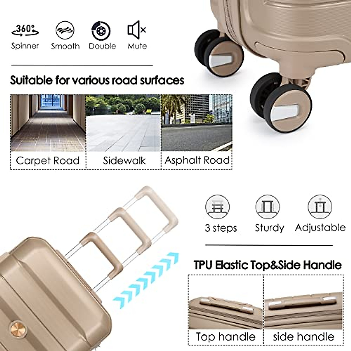 Somago 2 Piece Luggage Set Carry On Suitcase 20 INCH Lightweight Hard Shell PP Suitcase with TSA Lock Spinner Wheel 22x14x9 Airline Approved (Noble Golden)