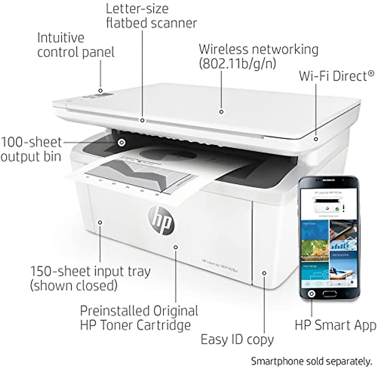 HP Laserjet Pro M28w All-in-One Wireless Monochrome Laser Printer for Home Office - Print Scan Copy - 19 ppm, 600 x 600 dpi, 8.5" x 11.69", WiFi, Hi-Speed USB, Ethernet