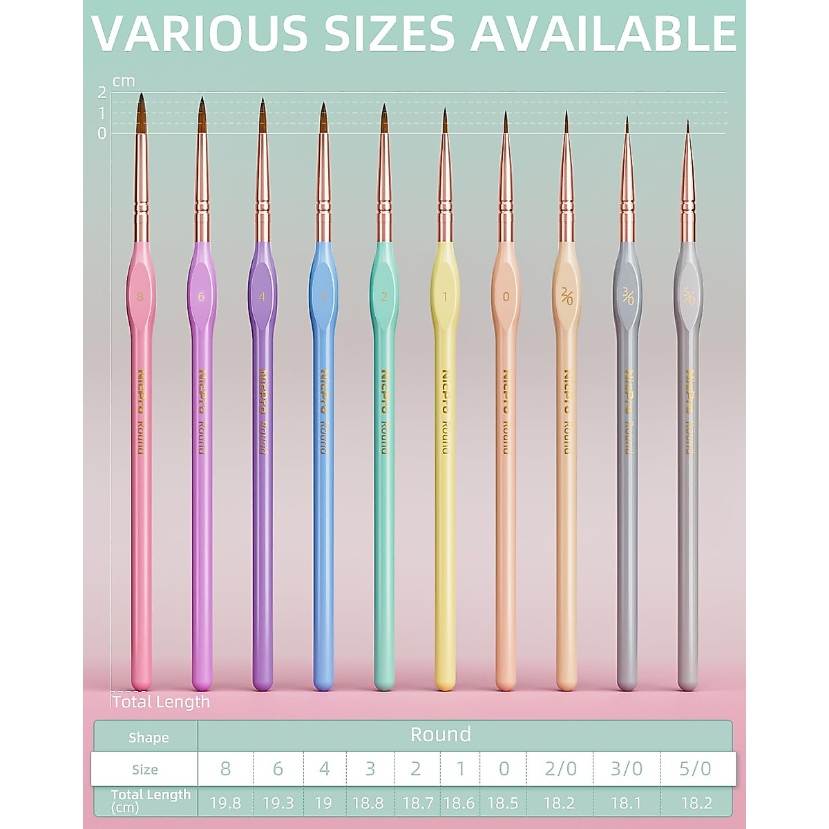 Nicpro 10PCS Micro Fine Detail Paint Brush Set, Macaron Pastel Small Miniature Fine Tip Detail Brushes Kit for Acrylic Oil Watercolor, Craft, Models, Miniatures, Rock Painting, Paint by Numbers