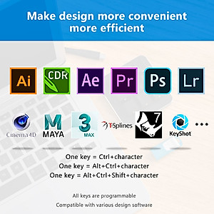 One Handed Macro Mechanical Keyboard,Multifunctional Mechanical Gaming Keypad with 9 Fully Programmable Keys Support NKRO, Hotkeys, One-Click Start, Floating Window and Macro for OS,Windows,Vista