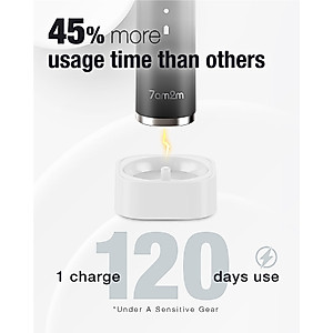 7AM2M Sonic Electric Toothbrush with 6 Brush Heads for Adults&Kids, One Charge for 120 Days, Wireless Fast Charge, 5 Modes, 40000VPM Powered Toothbrush, 2 Minutes Built in Smart Timer (Black)