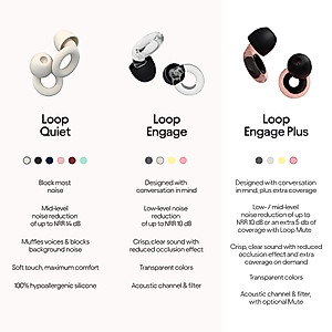 Loop Engage Plus Earplugs – Low-Level Noise Reduction with Clear Speech – for Conversation, Social Gatherings, Noise Sensitivity & Parenting – 8 Ear Tips + Extra Accessories – 16 dB & NRR 10 - Clear