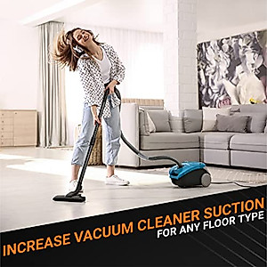 BlueStars Premium Quality DCV5801H Hepa Replacement Filter - Compatible with DeWalt DCV580 & DCV581H Wet Dry Vacuum, Washable and Reusable