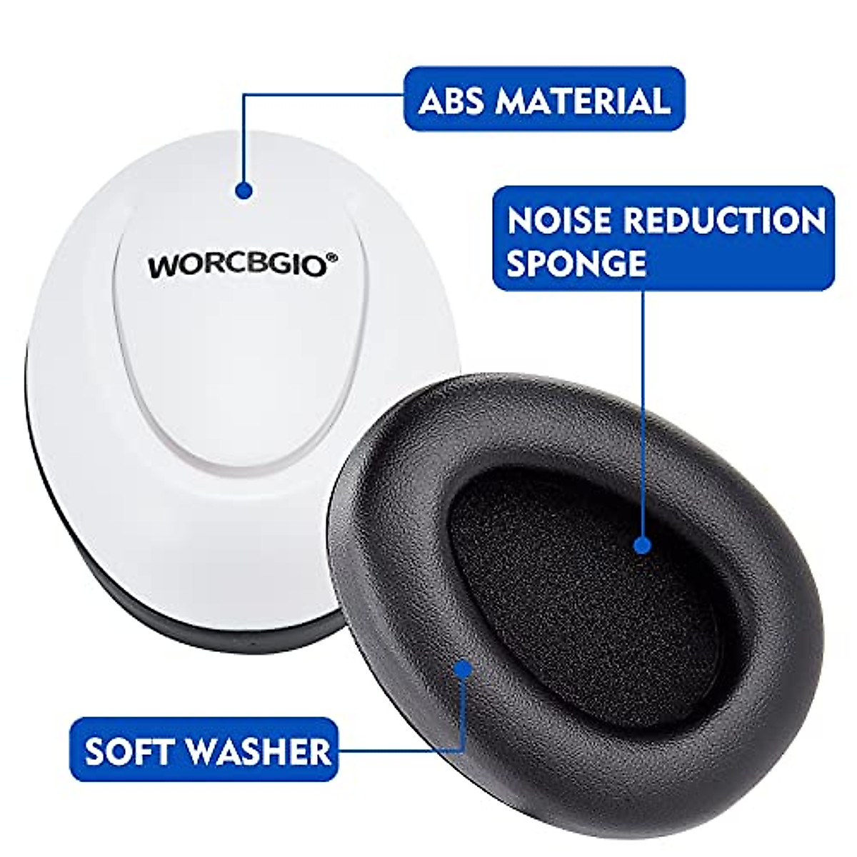 WORCBGIO Infant Ear Protection Headphones with Adjustable Elastic Headband&Comfortable White Muffs Baby Earmuff Helps Sleep Well & Reduce Noise (Planet,White