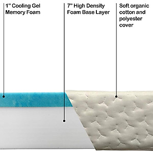 Foamma 8” x 36” x 72” Camper/RV Travel Gel Memory Foam Bunk Mattress, Organic Cotton Cover, Made in USA, Comfortable, Travel Trailer, CertiPUR-US Certified Foam