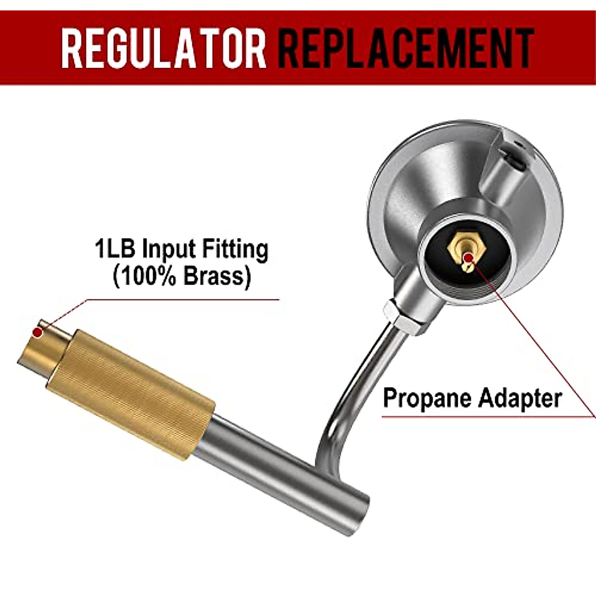 PatioGem fits to Coleman Roadtrip Grill Accessories, fits to Coleman Roadtrip Grill Parts Replacement, Grill Regulator, Gas Grill Regulator, fits to Coleman Grill Accessories, Propane Gas Regulator
