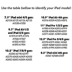 Cute Japanese Mountain Fuji Case Compatible with All Generations iPad Air Pro Mini 5 6 11 inch 12.9 10.9 10.2 9.7 7.9 Plastic Fabric Cover Slim Smart Stand SN1070 (8.3" Mini 6th gen)