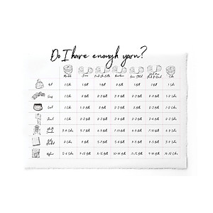 Lion Brand Yarn 826-209 Scarfie Yarn, One Size, Charcoal/Aqua