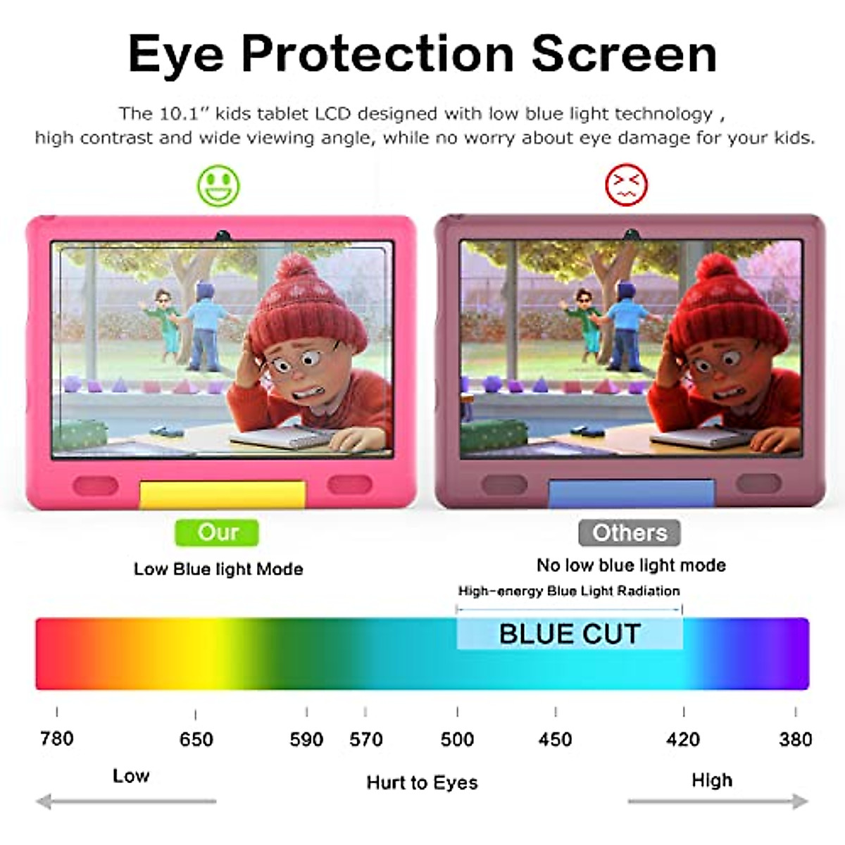 Coolfan Kids Tablet 10 inch Tablet 1080P HD 2GB RAM+32GB ROM with Dual Camera Android 10.0 Parental Control Learning Tablet Adjustable Kid-Proof Case (Pink)