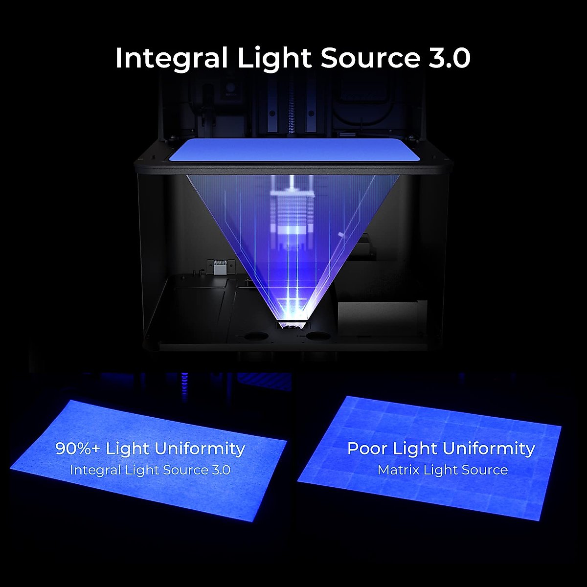 Creality HALOT MAGE PRO 8K Resin 3D Printer, Equivalent 12K Model Effect UV Resin Photocuring Printer with 5X Faster Printing Speed, Smart Resin Pump and Activated Carbon Filter, 8.97x5.03x9.05 inch
