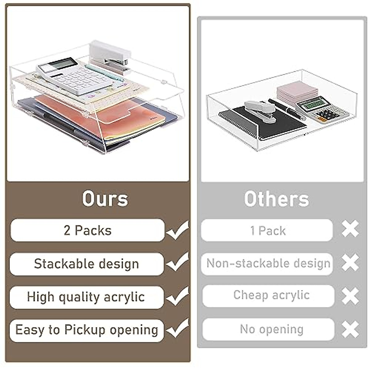 2 Tier Acrylic Stackable Paper Tray, Clear A4 Paper Letter Tray Organizer & Paper Shelf Organizer, Transparent Office Inbox Tray File Desk Tray