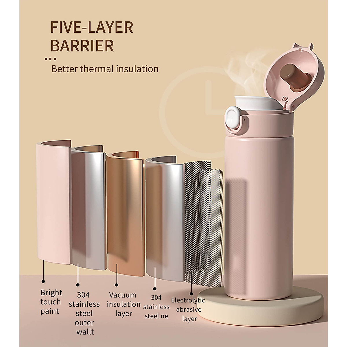 Insulated Travel Cup 8 Oz Stainless Steel Vacuum Travel Cup With Lid, Coffee Cup With Leak-Proof Flap, Splash-Proof, Reusable Thermos For Hiking (black)