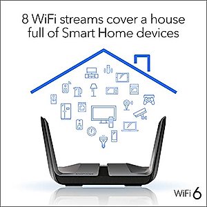 NETGEAR Nighthawk 8-Stream AX8 Wifi 6 Router (RAX80) – AX6000 Wireless Speed (Up to 6 Gbps) | 2,500 sq. ft. Coverage