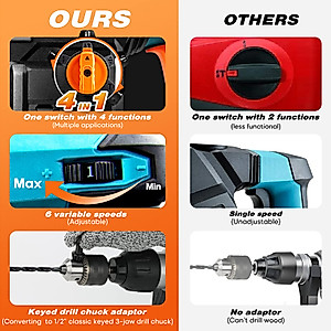 SHALL 1-1/4 Inch SDS Plus Heavy Duty Rotary Hammer Drill, 1500W Rotomartillo, 6 Variable Speeds, Flat Chisel, Point Chisel and 3 Drill Bits Included, for Drilling, Hammering, Chiseling, 0-950 RPM