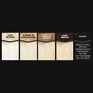 Jerome Russell Bblonde High Lift Powder - Blonde to Dark Brown Hair Lightener with Mineral Oils, Lifts 6-9 Shades, 4 Sachets (4x25g)