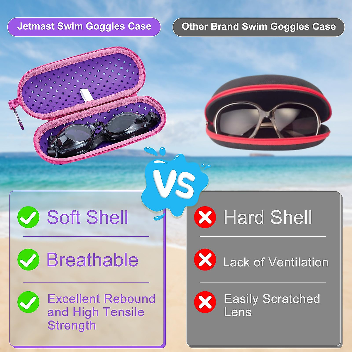jetmast Swim Goggle Case For Swimming Goggles, Protective Cases for Goggles with Clip, Sunglasses, Goggles, Sports, Zipper Eyeglasses Case, For Men, Women, And Kids, Purple