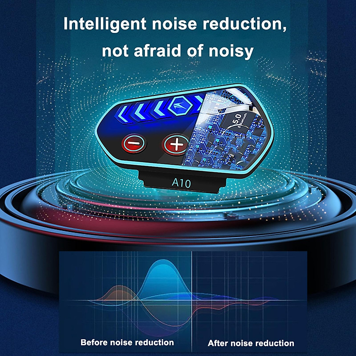 Bluetooth 5.0 Motorcycle Helmet Headset,GPS Noise Reduction Waterproof Stereo Music Handsfree Bluetooth Headphones