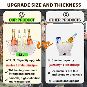 Ice Buckets for Parties, 2pcs Acrylic Champagne Beverage with 2 Ice Bucket Scoop, Drinks Buckets Tub for Cocktail Bar, 5.5L Bucket for Party(Clear)