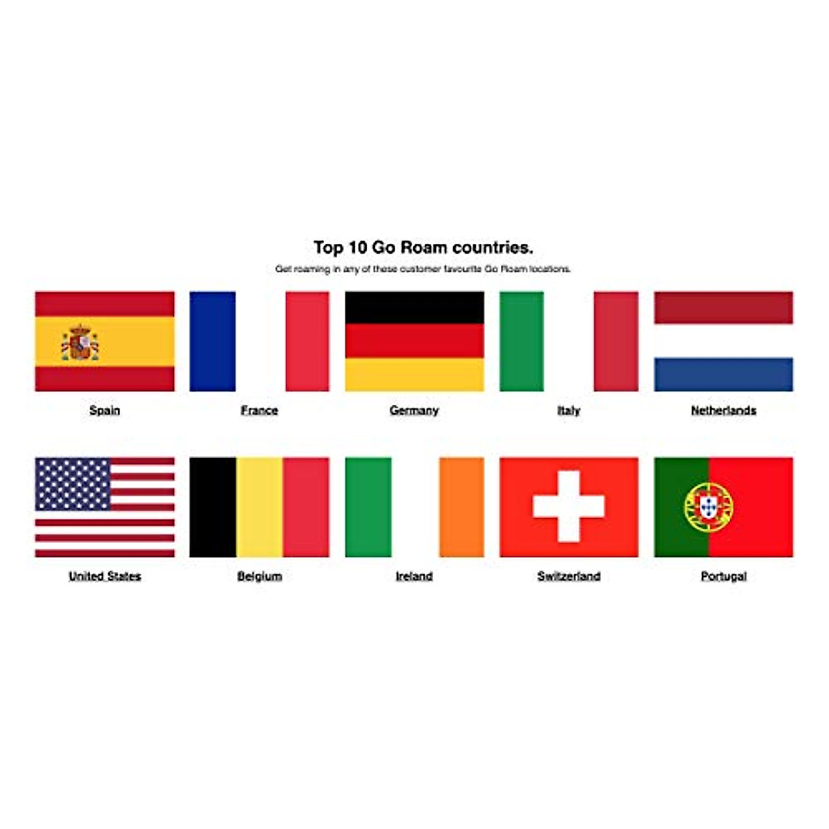 (Unlimited) Three Mobile Sim Card 2GB of High-Speed Data (Then Unlimited Normal Data) + Unlimited Calls & Texts for 30-Days Free-Roaming - 71 Destinations Including All European Countries AIO10 3Sim