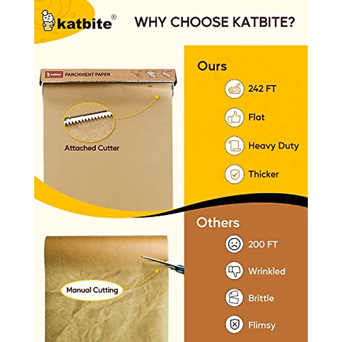 Katbite 15in x 242ft, 300 Sq.Ft Unbleached Parchment Paper Roll for Baking, Parchment Baking Paper with Serrated Cutter, Non-stick Longer Parchment Roll for Cooking, Air Fryer, Steaming, Bread