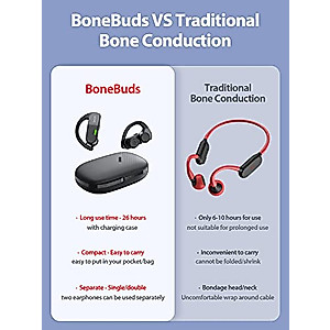YYK Bone Conduction Headphones, Open Ear Wireless Bluetooth Headphones with Mic,True Wireless Earbuds with Earhooks,IP55 Waterproof,Flash Lights for Night Running Cycling Workout
