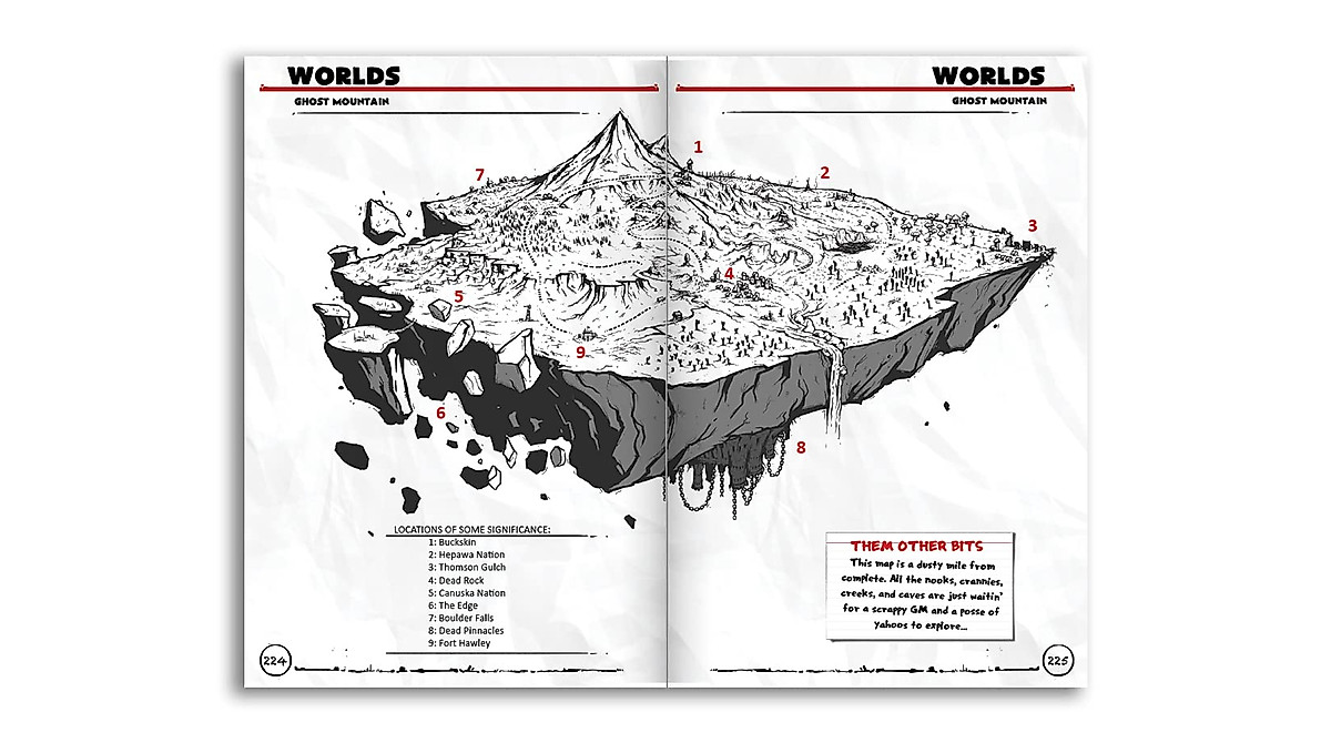 Modiphius Index Card RPG Master Edition - Elevate Your Game