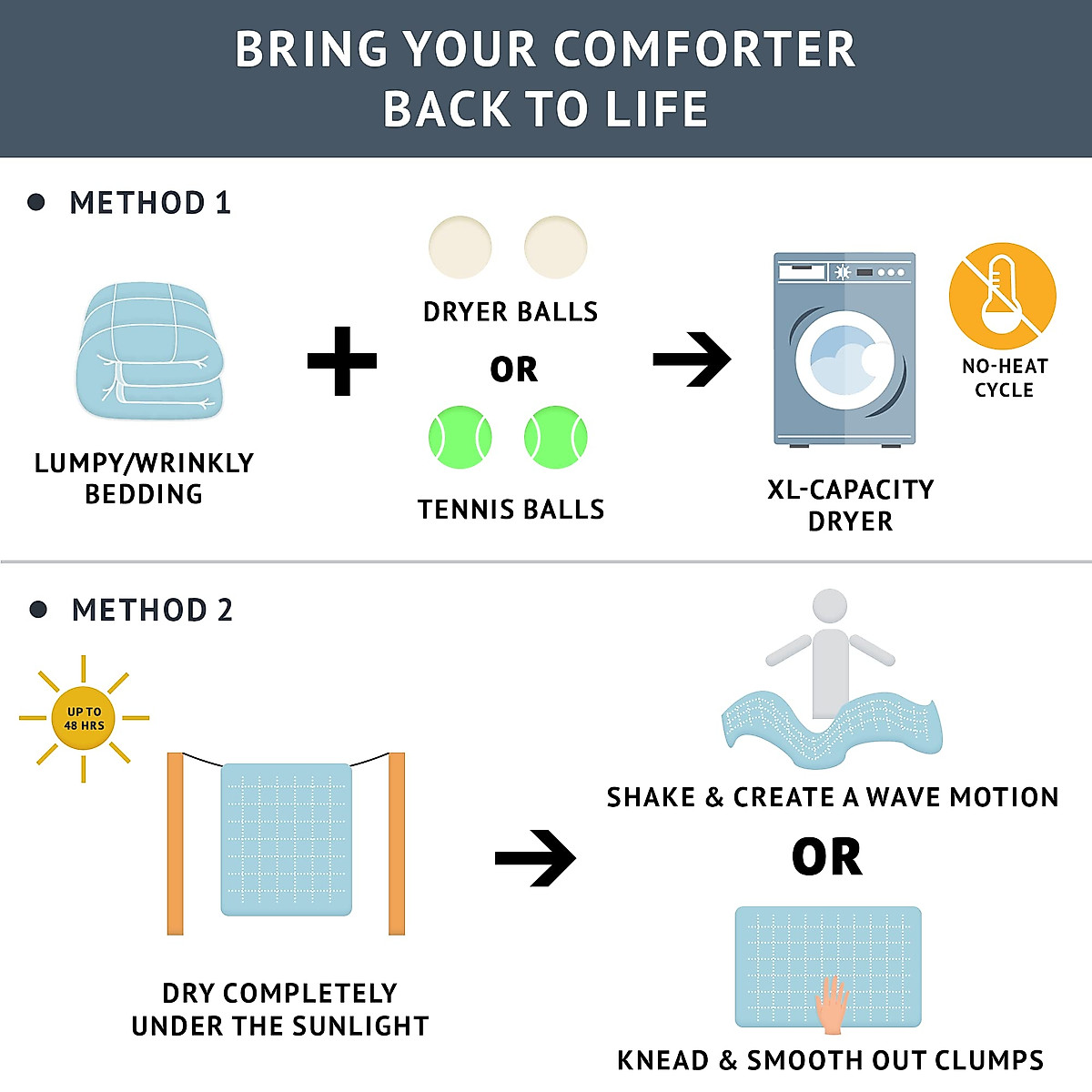 Madison Park Zennia Farmhouse Comforter Set with Throw-Blanket, Floral Print on Seersucker Textures, All Season Bedding, Matching Shams, Toss Pillows, King/Cal King(104"x92"), Blue 7 Piece