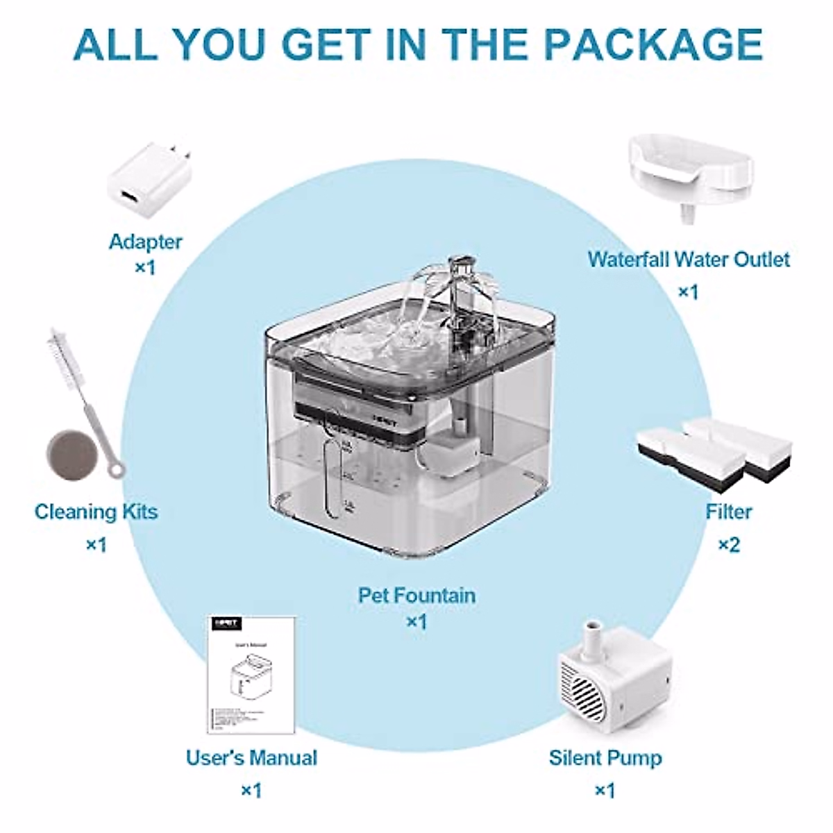 NPET Cat Water Fountain, 3L Automatic Pet Drinking Fountain Dog Water Dispenser with Quadruple-Action Filter (WF020 Transparent)