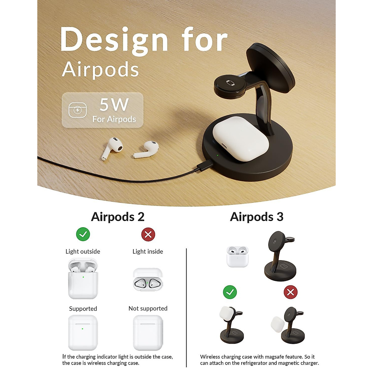 3 in 1 Wireless Charger for MagSafe, Wireless Charging Station, Compatible with iPhone 15/14/13/12, Apple Watch, AirPods Pro/3/2 (Cable and Adapter Included) Black