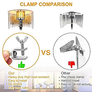 Funtravo Patio Heater Reflector Shield, Heat Focusing Reflector for Round Natural Gas and Propane Patio Heaters,for Extra Heat Reflecting Power, propane heaters outdoor, 33.86"x12.16"