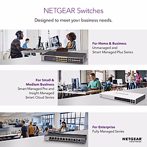 Netgear ProSafe FS108NA 8-Port 10/100 Fast Ethernet Switch