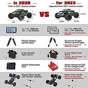 HAIBOXING 1:18 Scale All Terrain RC Car 18859E, 36 KPH High Speed 4WD Electric Vehicle with 2.4 GHz Remote Control, 4X4 Waterproof Off-Road Truck with Two Rechargeable Batteries