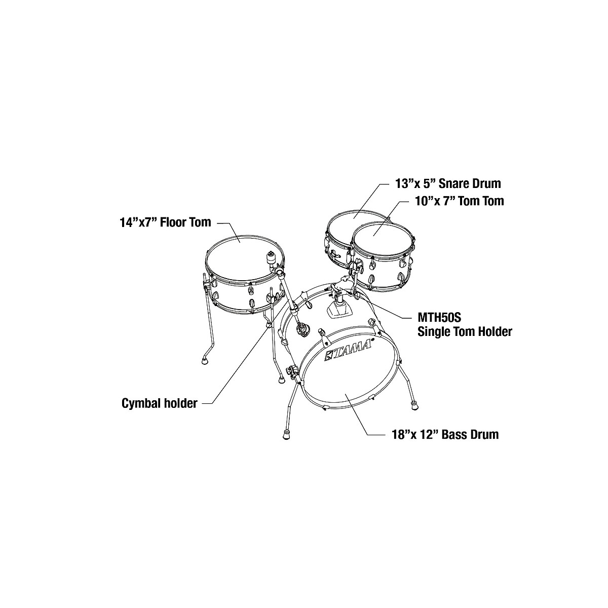 Tama Club-Jam 4-Piece Shell Pack - Aqua Blue