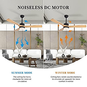 revoici 52” Ceiling Fans with Lights Remote Control,Indoor Outdoor Wood Ceiling Fan with 3 Blade for Patio Living Room, Bedroom, Office, Summer House, Etc
