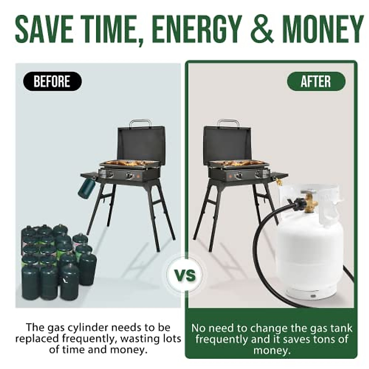 12FT Propane Hose Adapter1lb to 20lb, Propane Tank Adapter, Propane Adapter Hose for Propane Grill/ Camping Stove and Buddy Heater, QCC1/Type1 Propane Adapter 20lb to 1lb Converter, CSA Certified