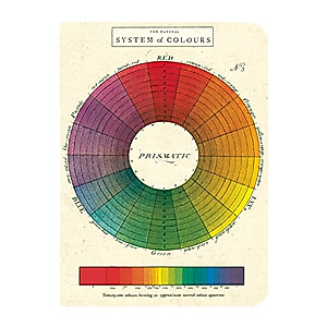 Cavallini Papers & Co., Inc. Color Wheel Mini Notebooks 4 x 5.5