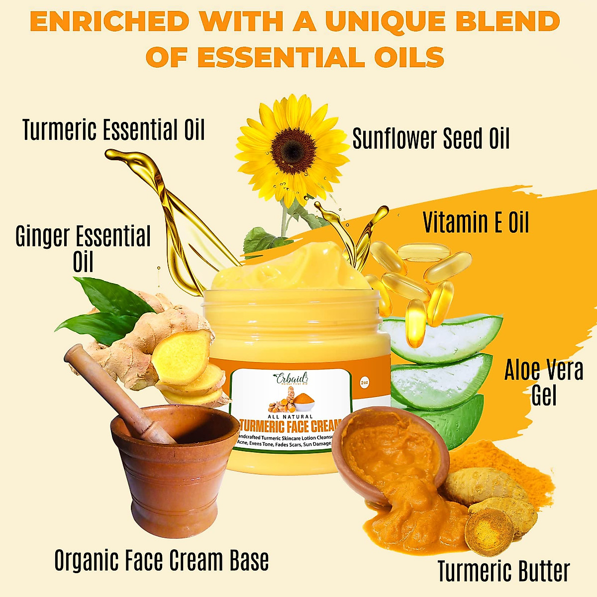 Turmeric Face Cream for Face & Body - All Natural Turmeric Skin Brightening Lotion - Turmeric Cleanses Skin, Fights Acne, Evens Tone, Fades Scars, Sun Damage, & Age Spots - Handcrafted Made in USA