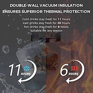 40 Oz Insulated Tumbler with Handle and Straw,Hat Girl In Desert Stainless Steel Vacuum Insulated Travel Mug,Leak-proof Water Bottle Iced Coffee Cup,Rustic Cartoon Western Cowgirl