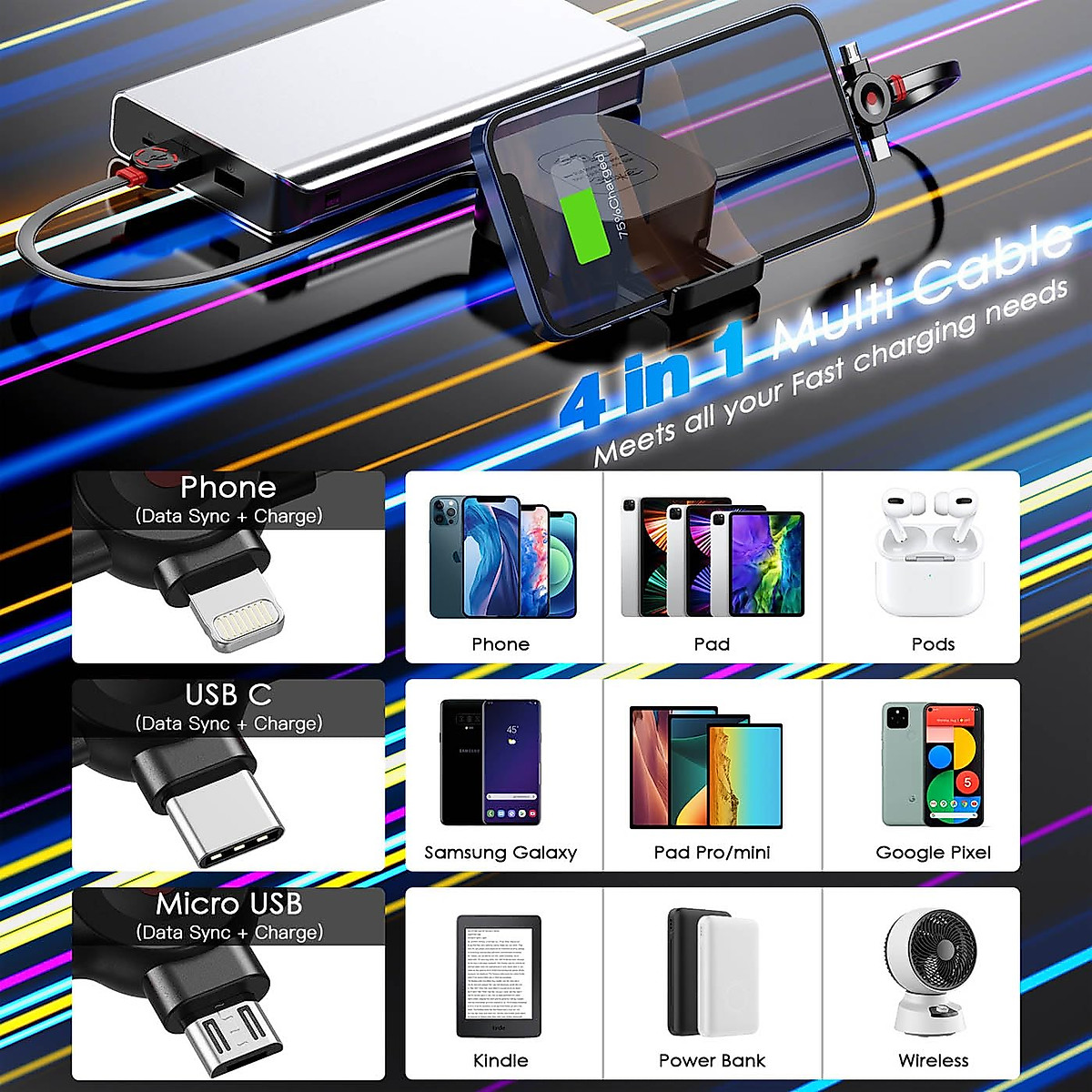 4.5A Multi Charger Cable - Retractable 3-in-1 USB with Lightning/Type C/Micro Ports - 2 Pack 4Ft Fast Sync for iPhone, Samsung, LG, Huawei, Tablets