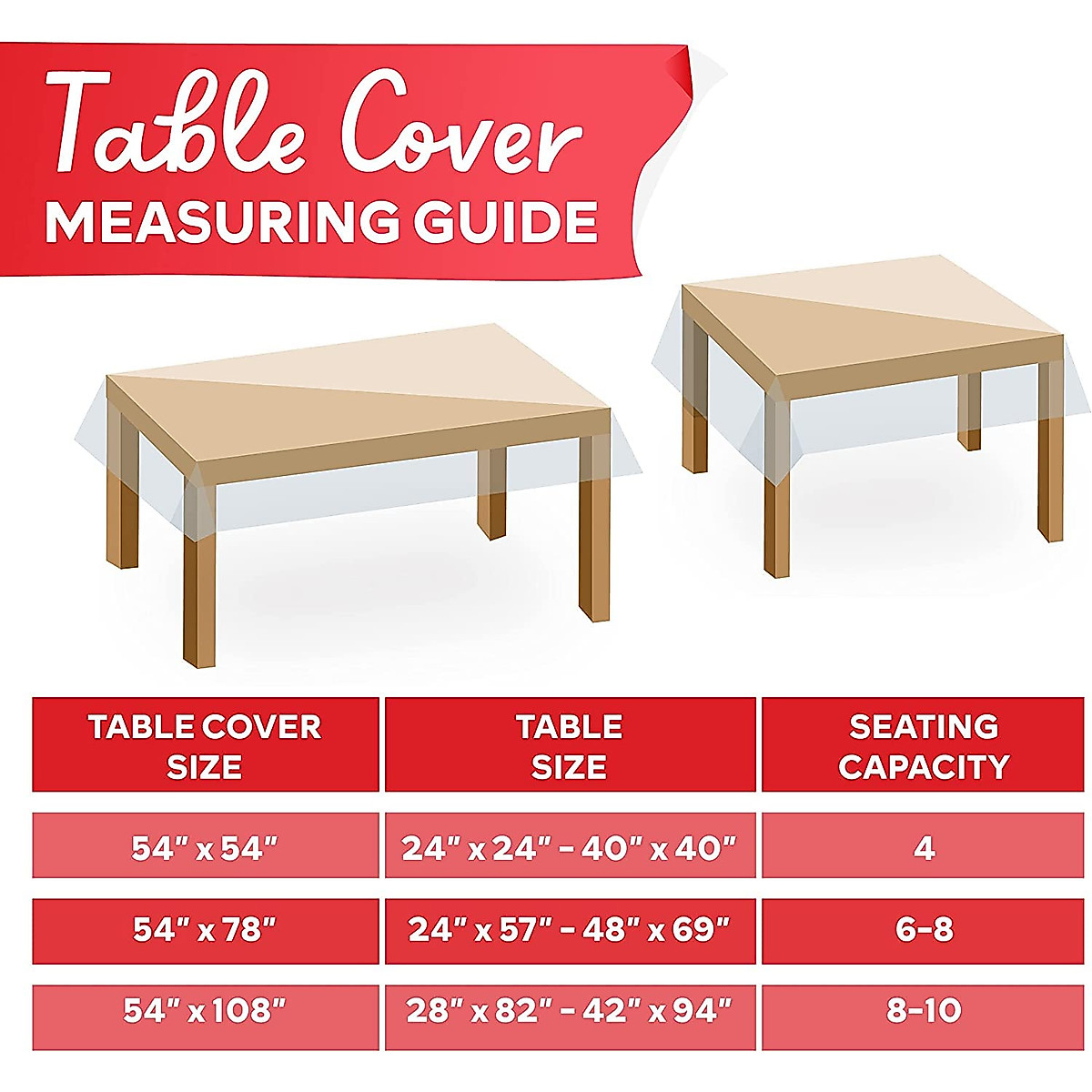 XFasten Plastic Table Cover Transparent 54 x 54 Inch Waterproof, Stain-Proof Vinyl Clear Plastic Tablecloth Protector Non-Yellowing Square Clear Table Cover Protector for Dining Room Table