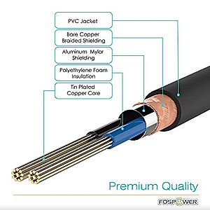 FosPower Audio Cable (15 FT), Stereo Audio 3.5mm Auxiliary Short Cord Male to Male Aux Cable for Car, Apple iPhone, iPod, iPad, Samsung Galaxy, HTC, LG, Google Pixel, Tablet & More
